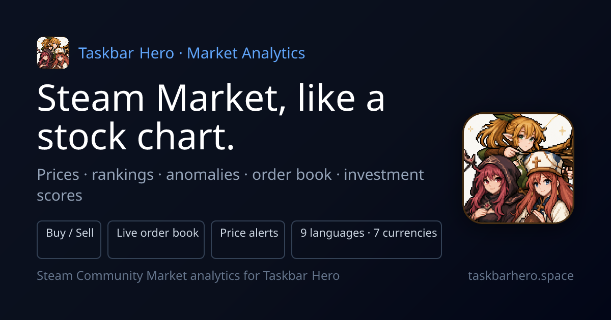 Taskbar Hero Market — Prices, Rankings & Price Forecasts